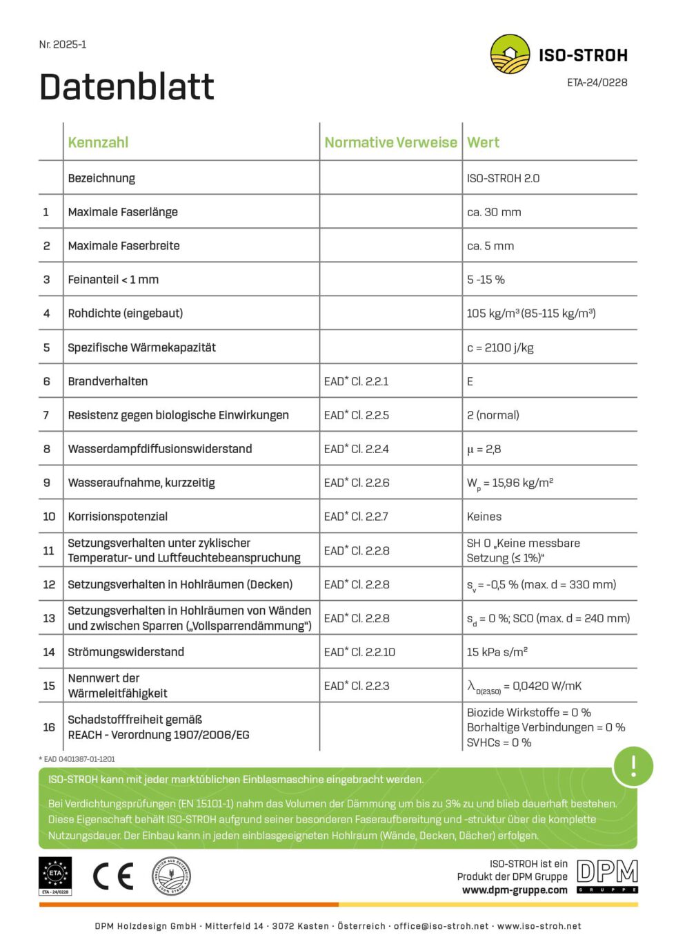 Start - ISO STROH West | Die natürlichste Art zu dämmen